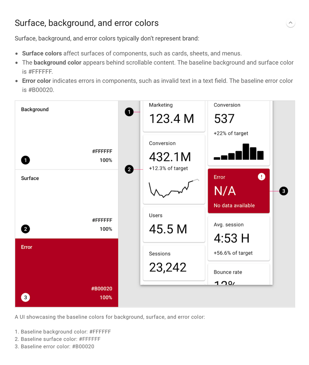 Jetpack Compose: Styles and Themes (Part II)